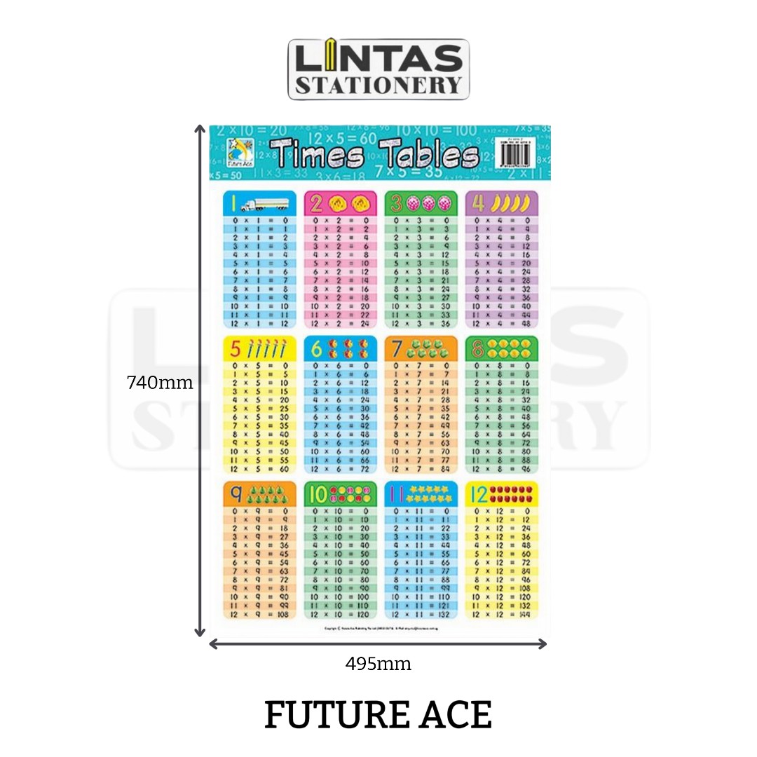 FUTURE ACE WALL CHART TIME TABLES – Lintas Stationery